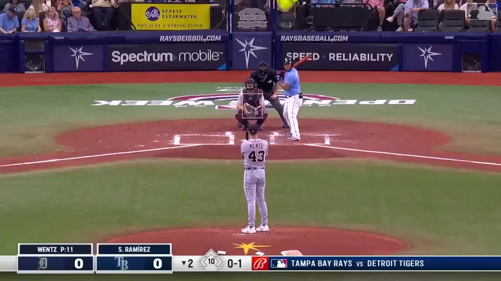 Game Story: Tigers, Rays wrap series ️ – MotownTigers.com