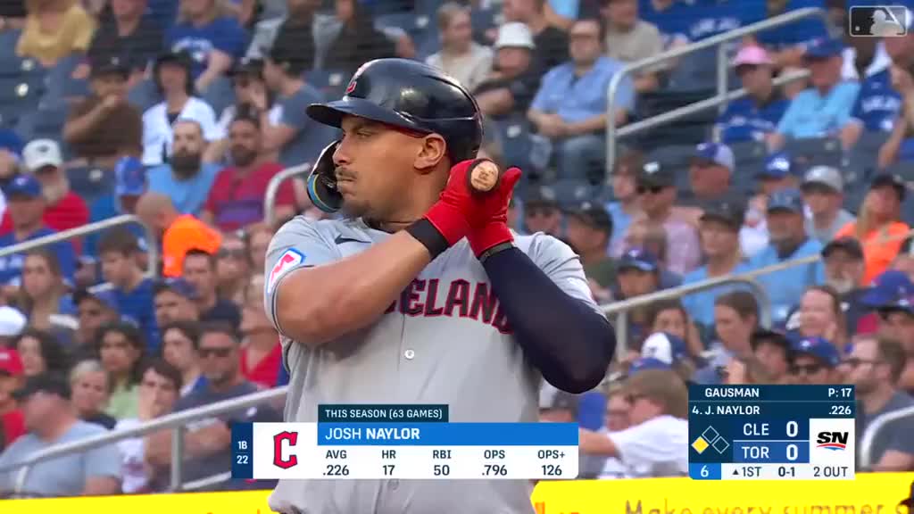 Guardians @ Blue Jays