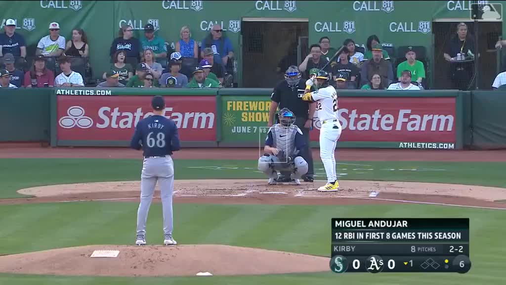 Mariners @ Athletics