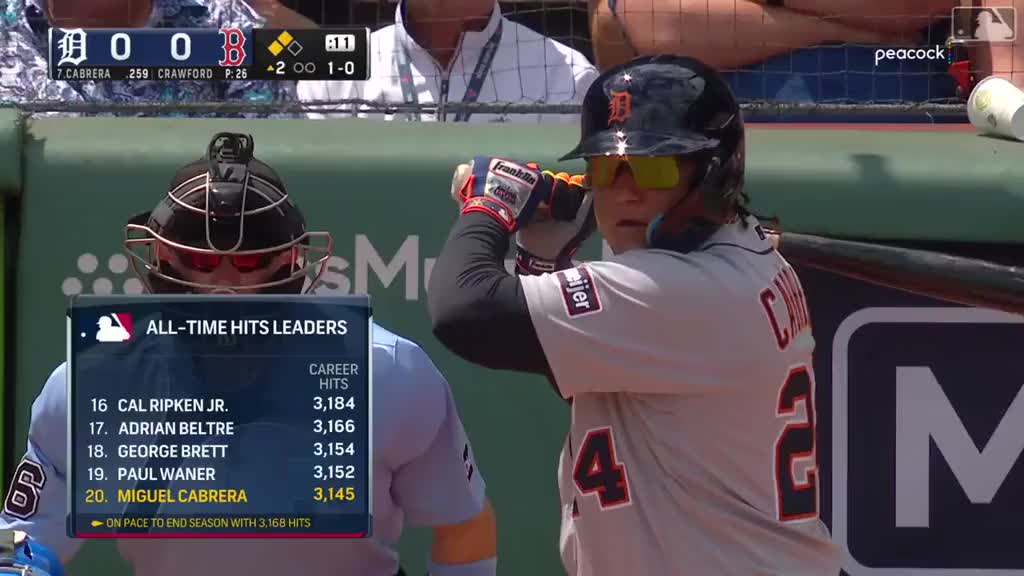 Game Story: Baddoo goes deep in Boston ️ – MotownTigers.com