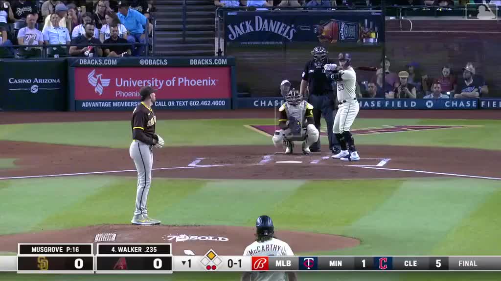 Padres @ Diamondbacks