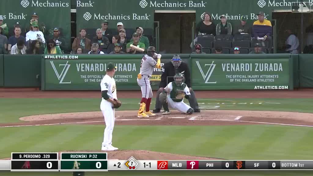 Diamondbacks @ Athletics