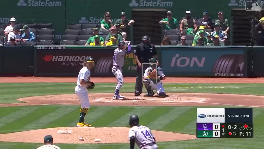Rockies Athletics